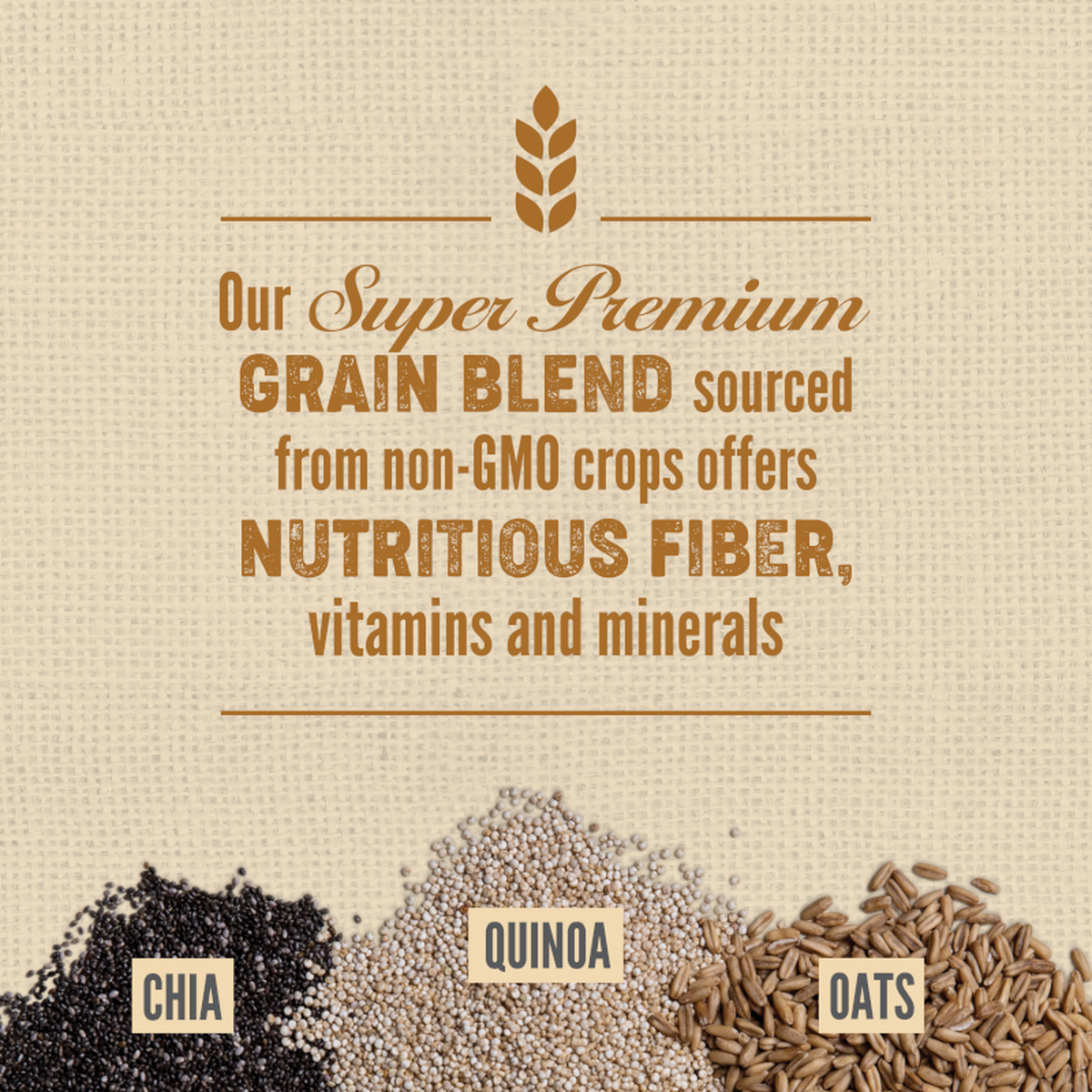 Original, Amazing Grains | ORIJEN USA